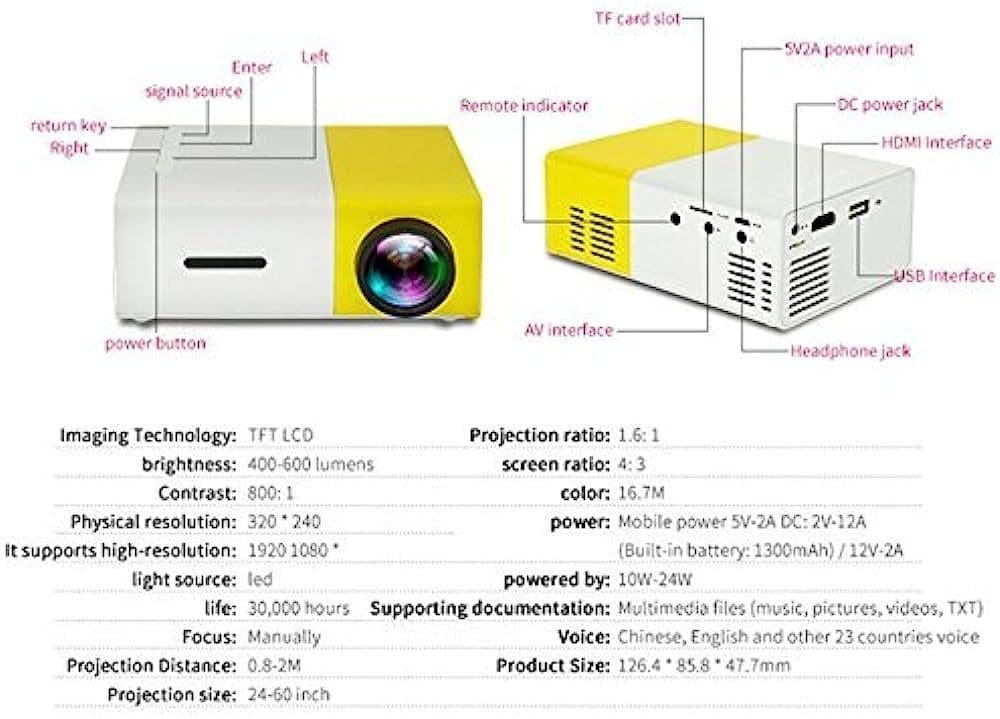 YG300 Projector Manual to connect your phone - Mondosol