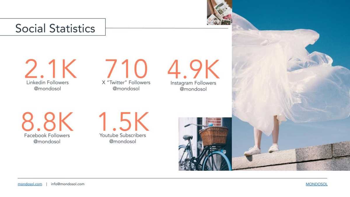 Media Kit: Your Complete Guide to Mondosol - Mondosol