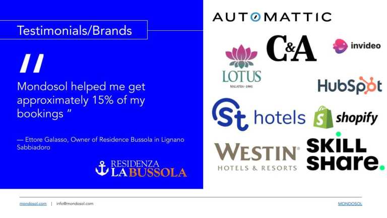 Media Kit: Your Complete Guide to Mondosol - Mondosol