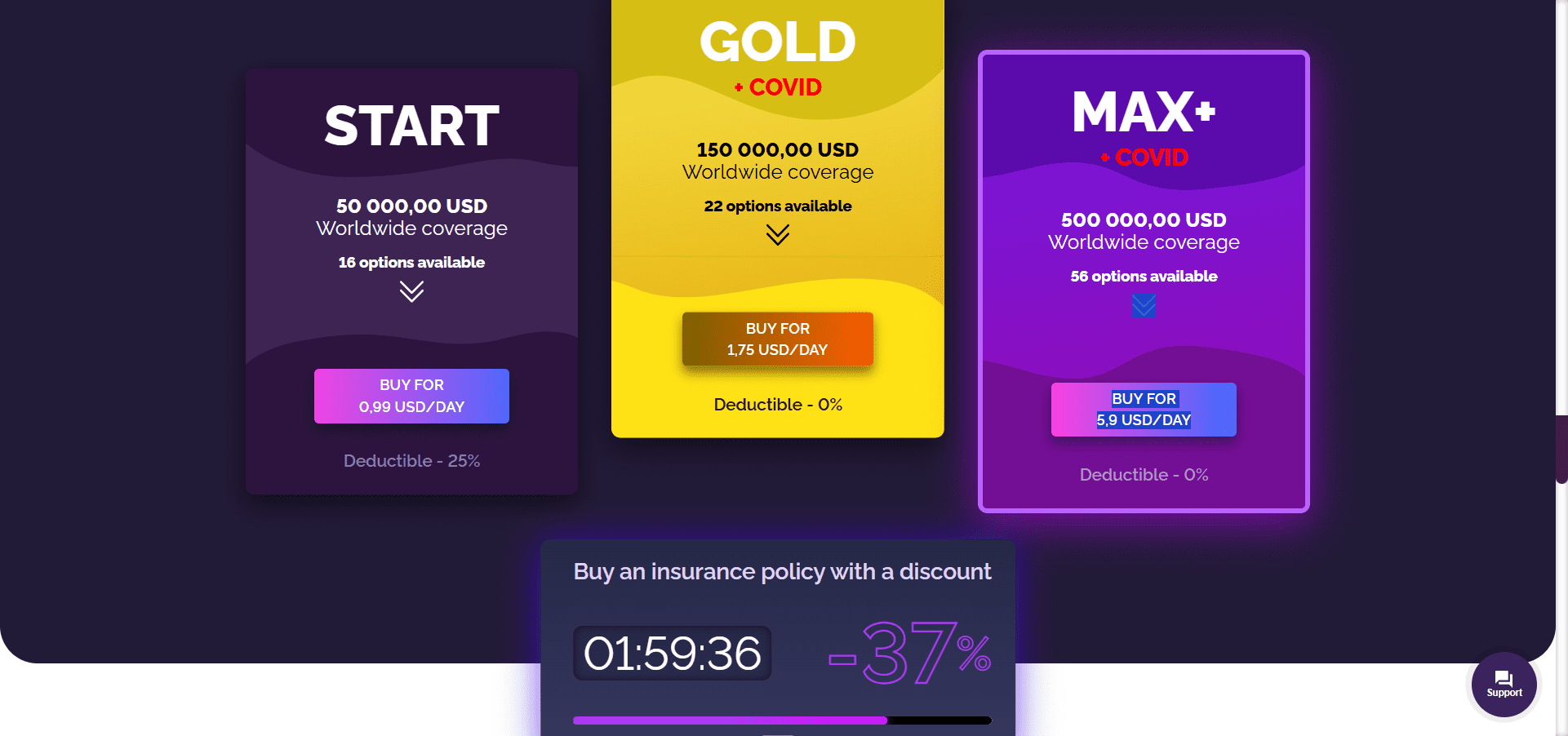 EKTA travel insurance review 2025 Ultimate Coverage Guide 🌍 - Mondosol